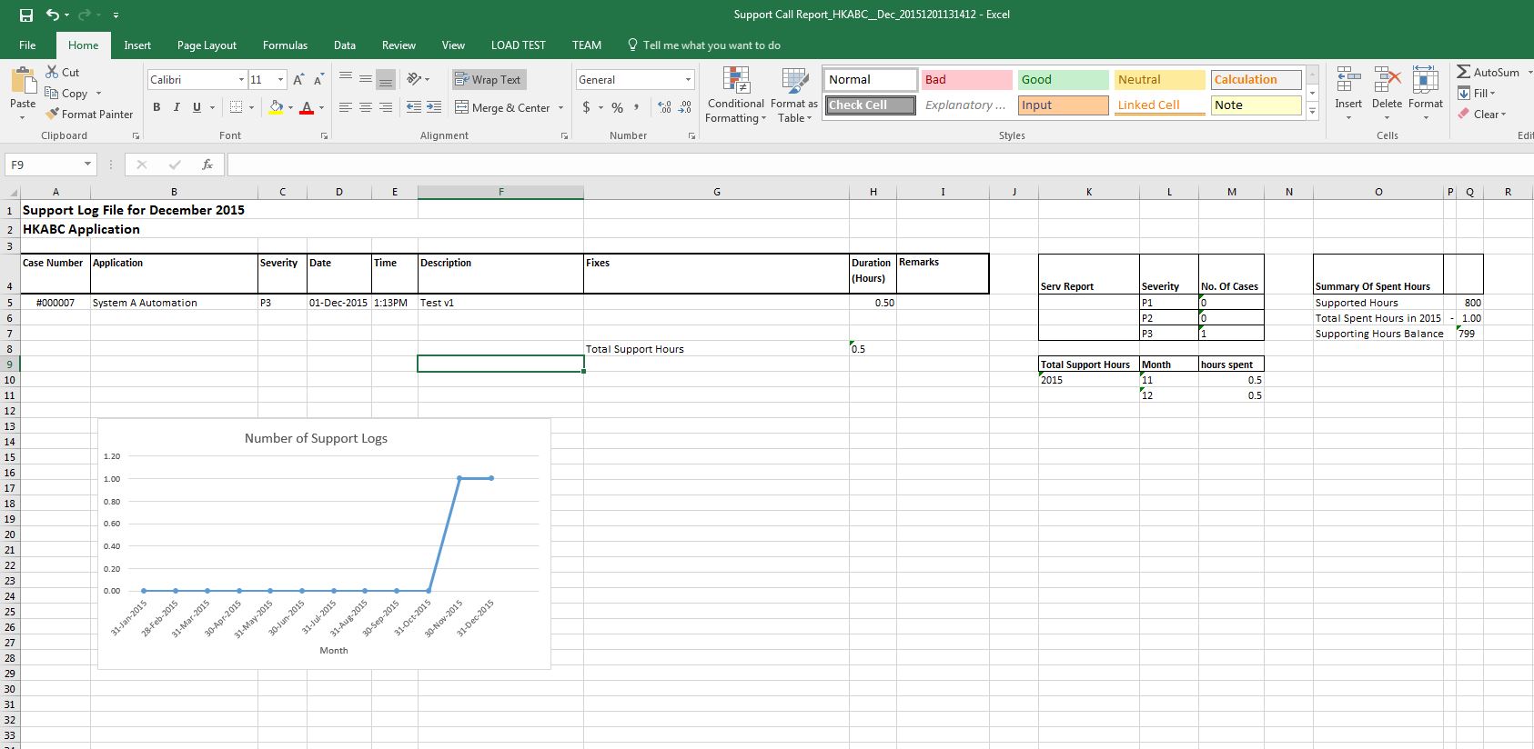 Support Call Logging | Frontier